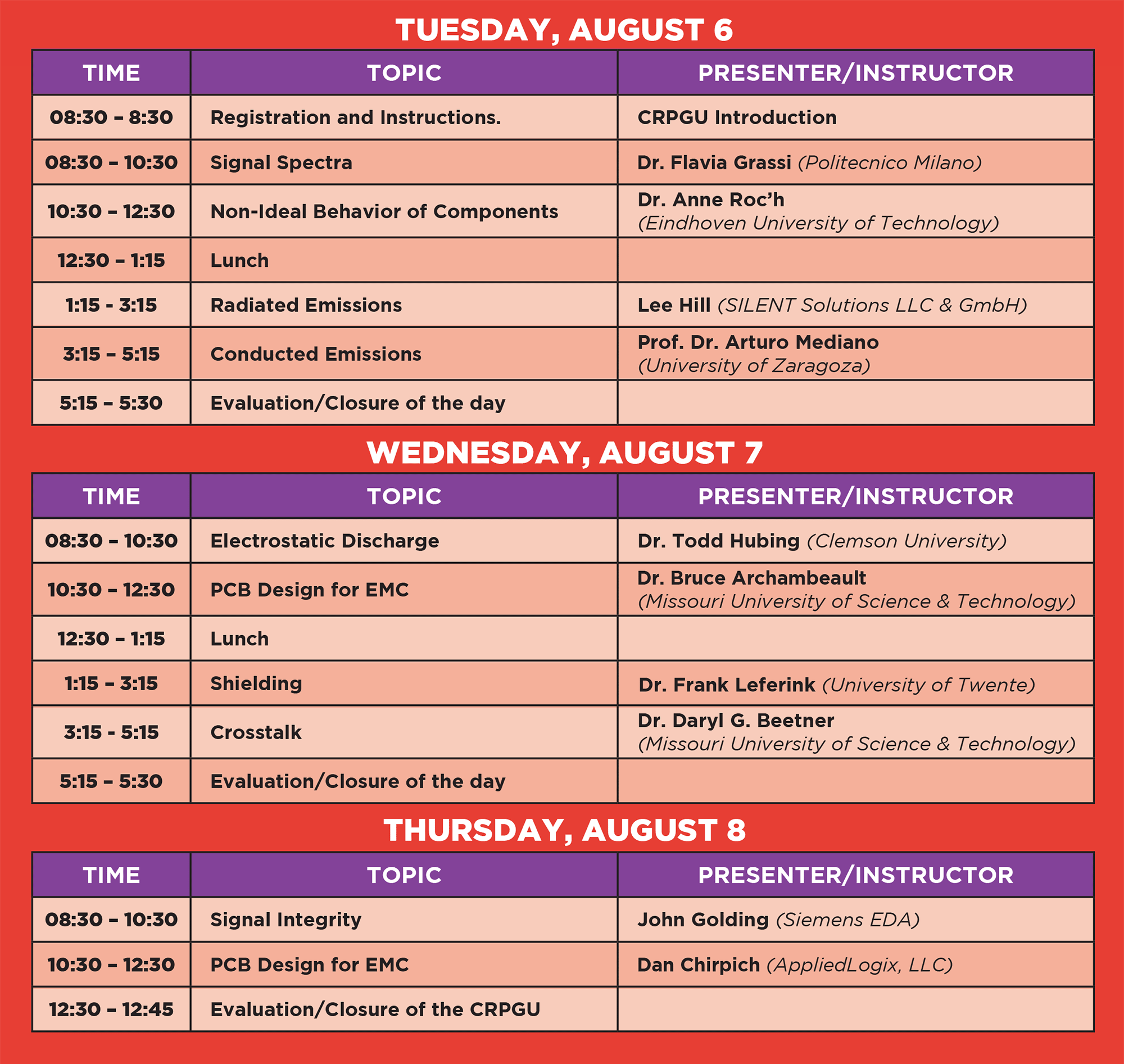 Global University – EMC+SIPI 2024 Symposium