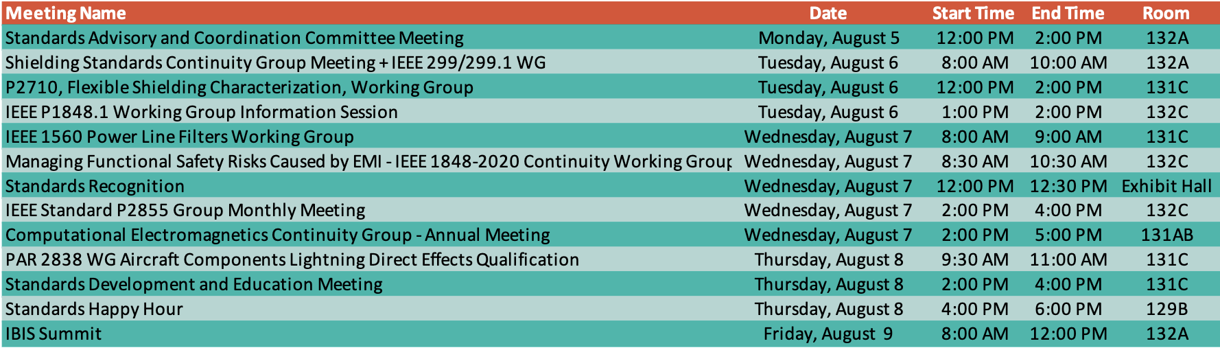 Standards Week – EMC+SIPI 2024 Symposium